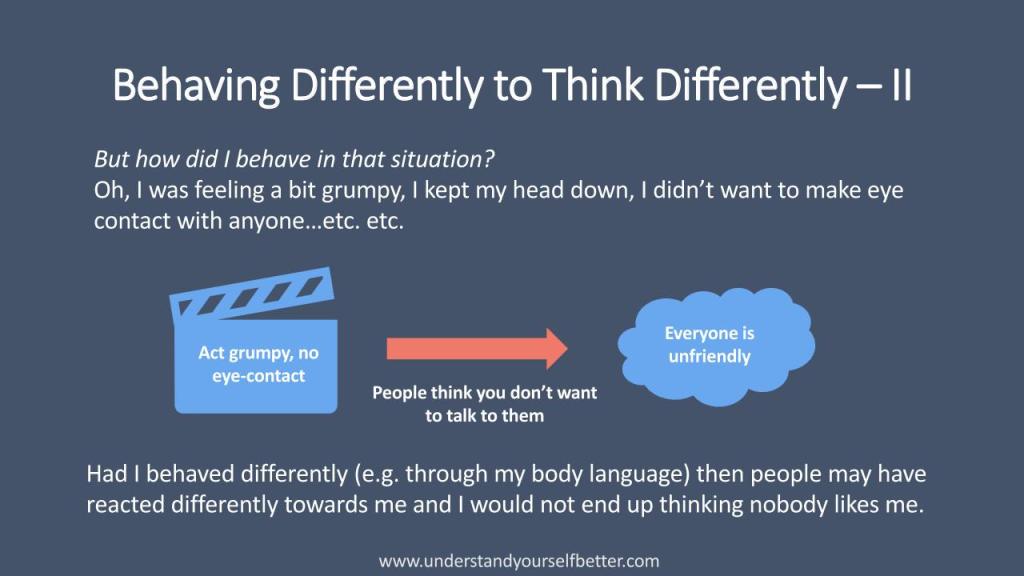 1. All About Behaviour – Understand Yourself Better