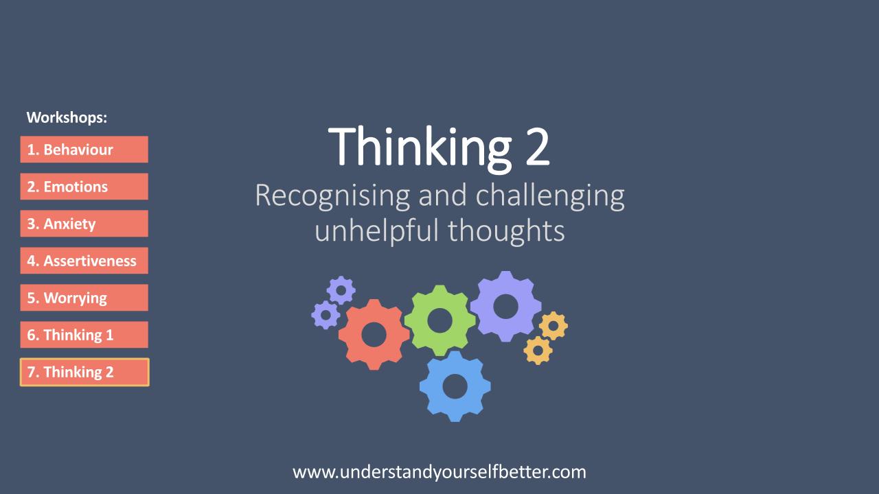 7. Thinking Helpfully – Understand Yourself Better